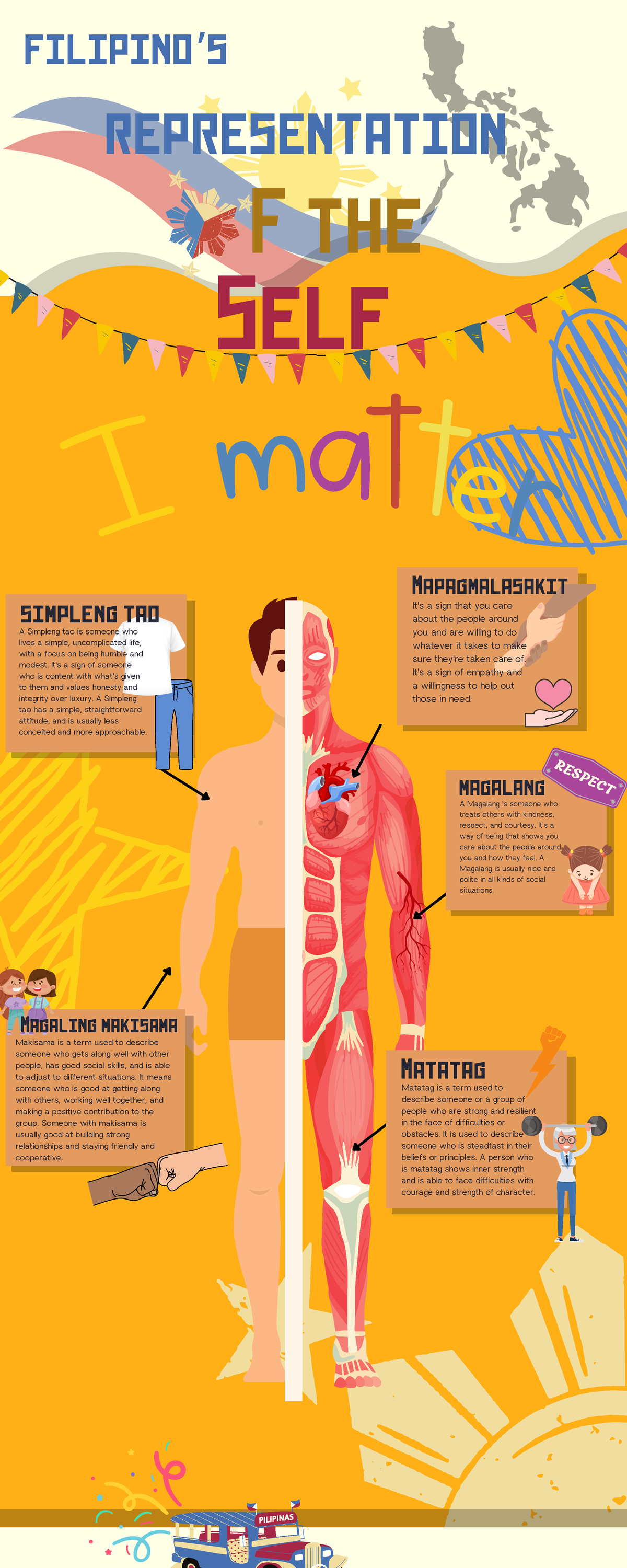 02 Performance task (UTS Midterm) - simpleng tao ####### A Simpleng tao ...