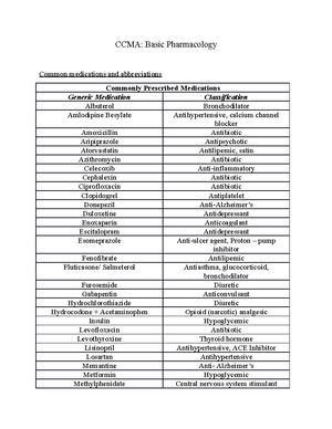 Health Care Systems and Settings (CCMA) - Health Care Systems and ...