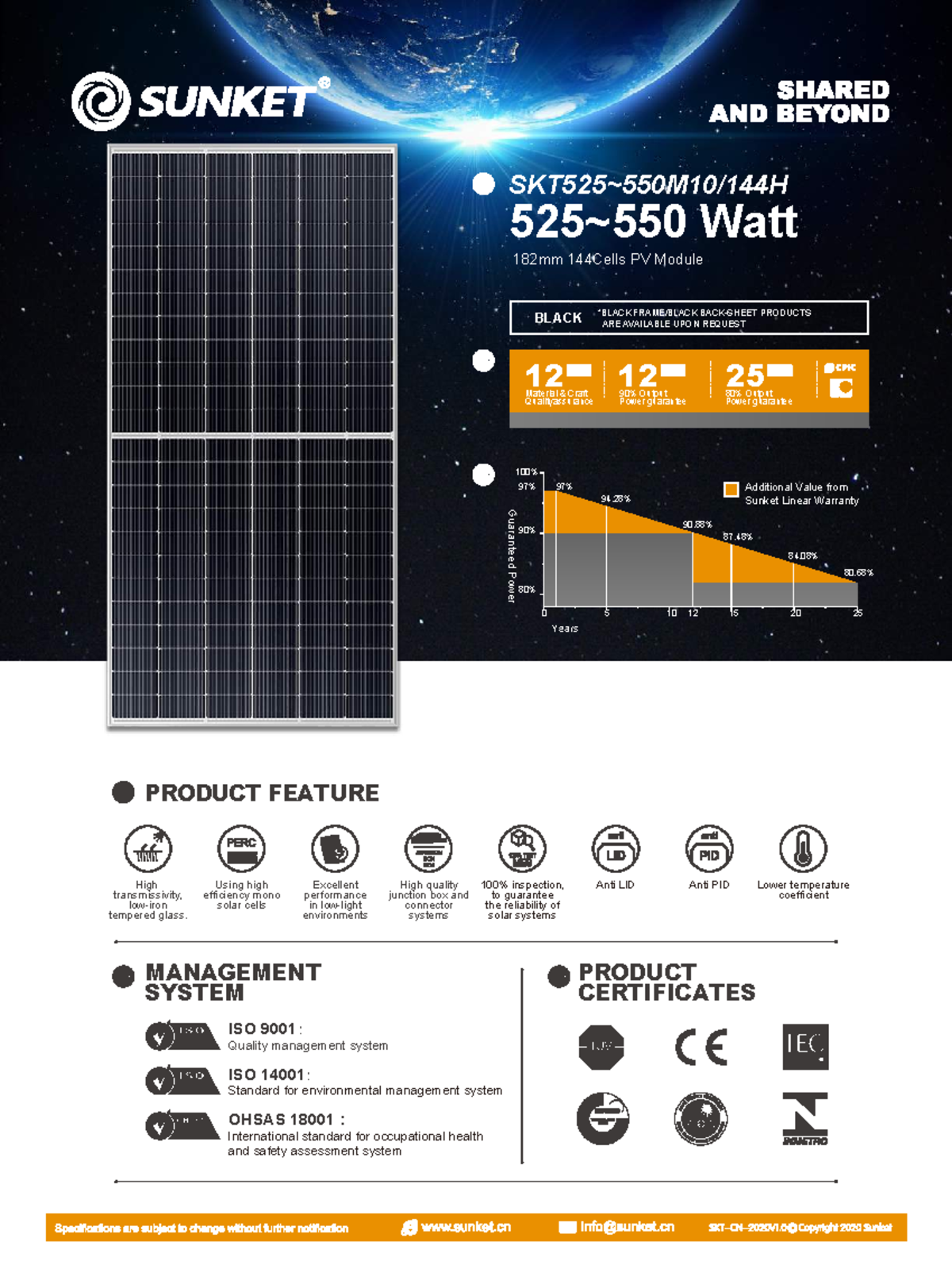 Ficha tecnica panel - PRODUCT FEATURE 100% 97% 97% 94% 90% 87% 84% 80% ...