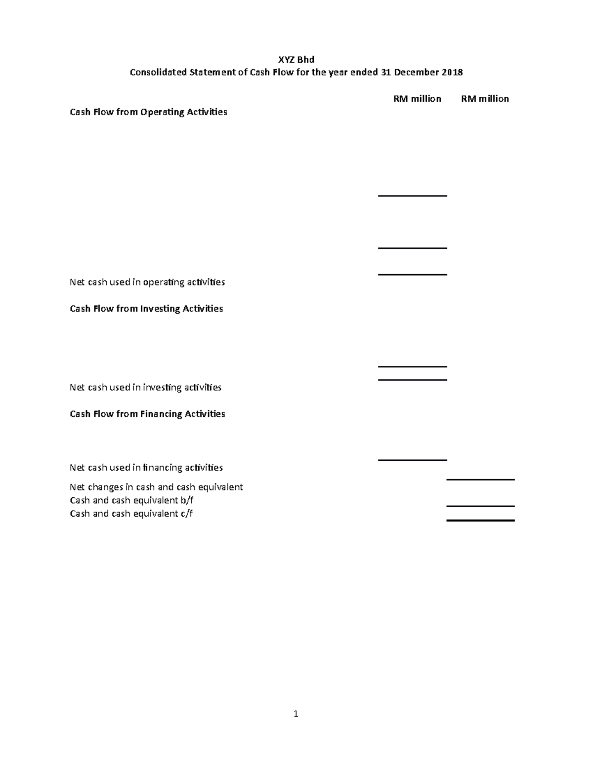 Constructing SOCF - GGGVGERGVSFVXBDRGRE - XYZ Bhd Consolidated ...