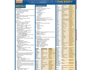 Medical Terminology-5 - BarCharts, Inc. ACADEMIC OUTLINE ...