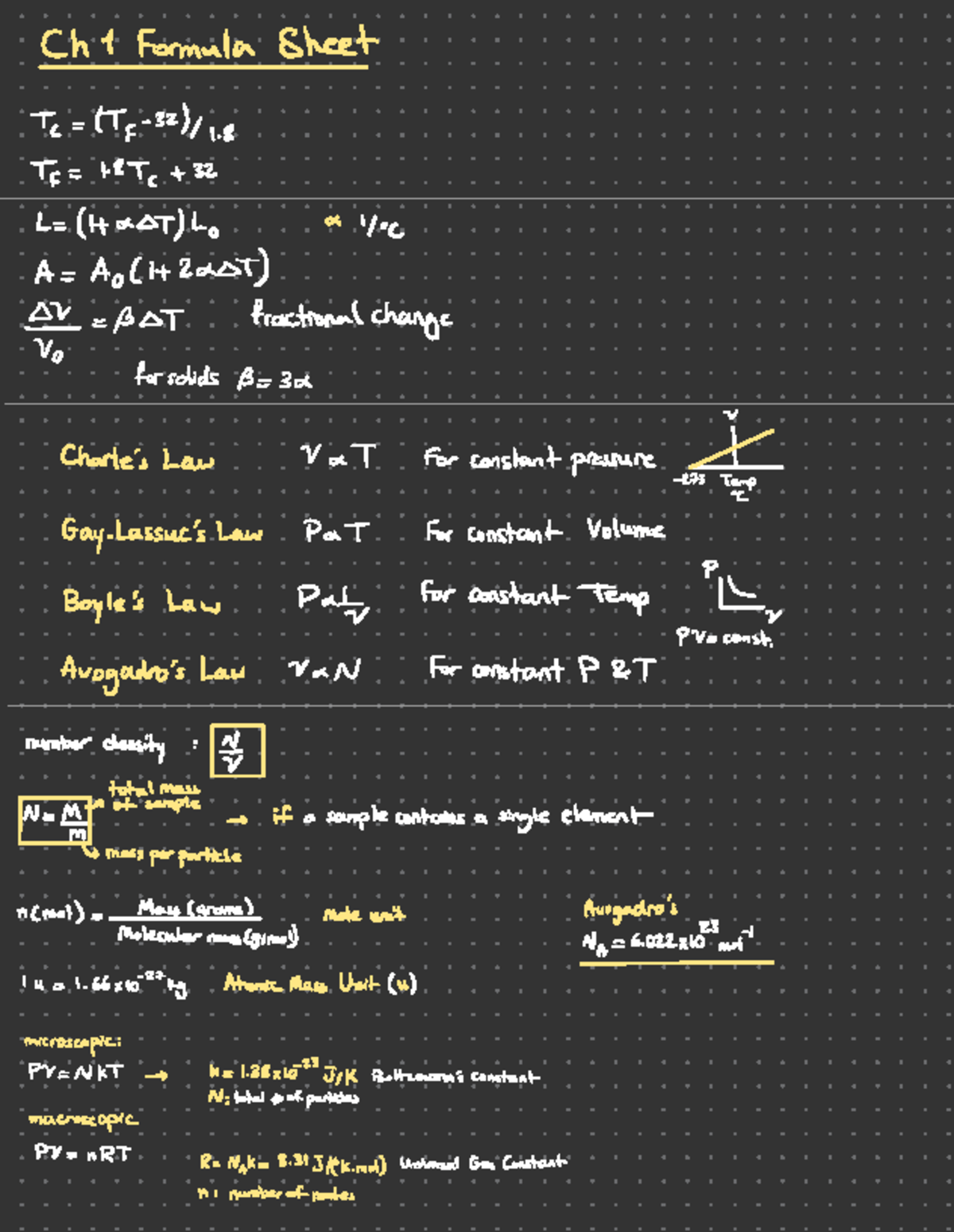 Chapter 1-Volume 2 - Ch1 Formula Sheet xc = ((- 32)/ Tz = 1, + 32 L= (1 ...