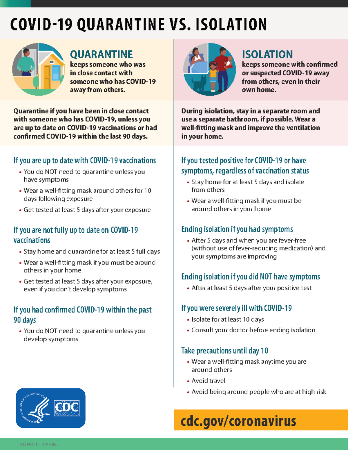 Covid 19 Quarantine vs Isolation - CS 329297-B | 02/17/ COVID-19 ...