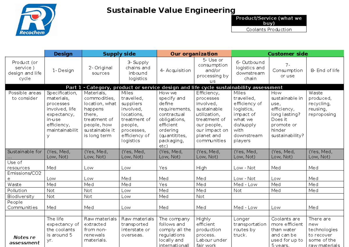 Sustainable value engineering example - Sustainable Value Engineering ...
