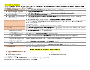 Paunawa Signage - Architectural Design 8 - PAUNAWA: Wag magparada ng ...