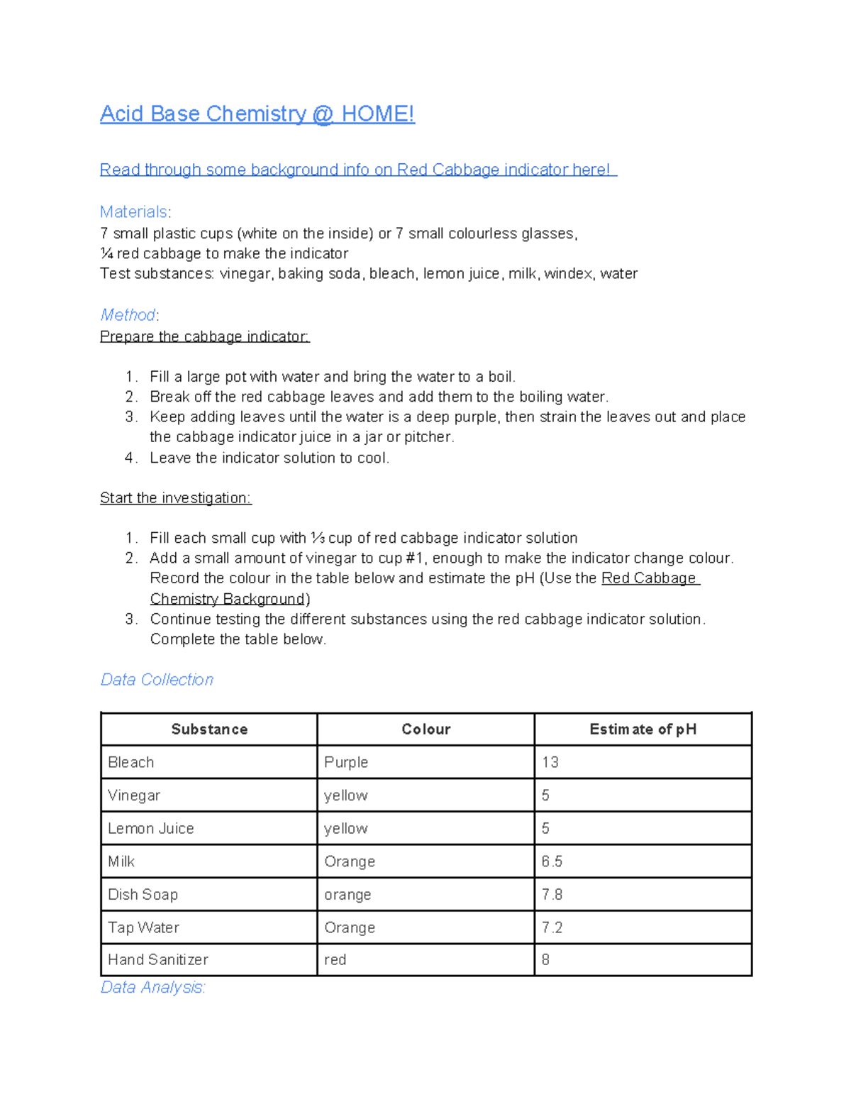 Acid Base Chemistry @ HOME - Acid Base Chemistry @ HOME! Read through ...
