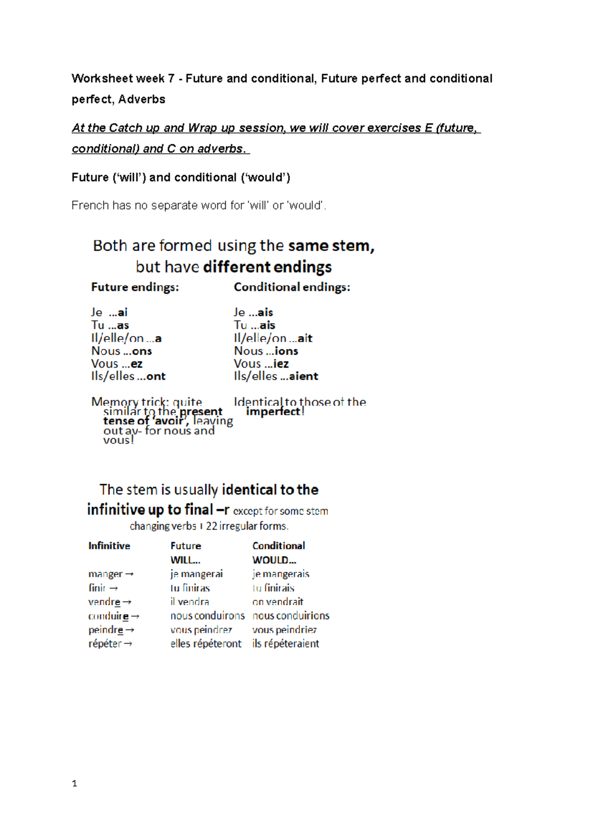 Worksheet week 7 - Future (‘will’) and conditional (‘would’) French has ...