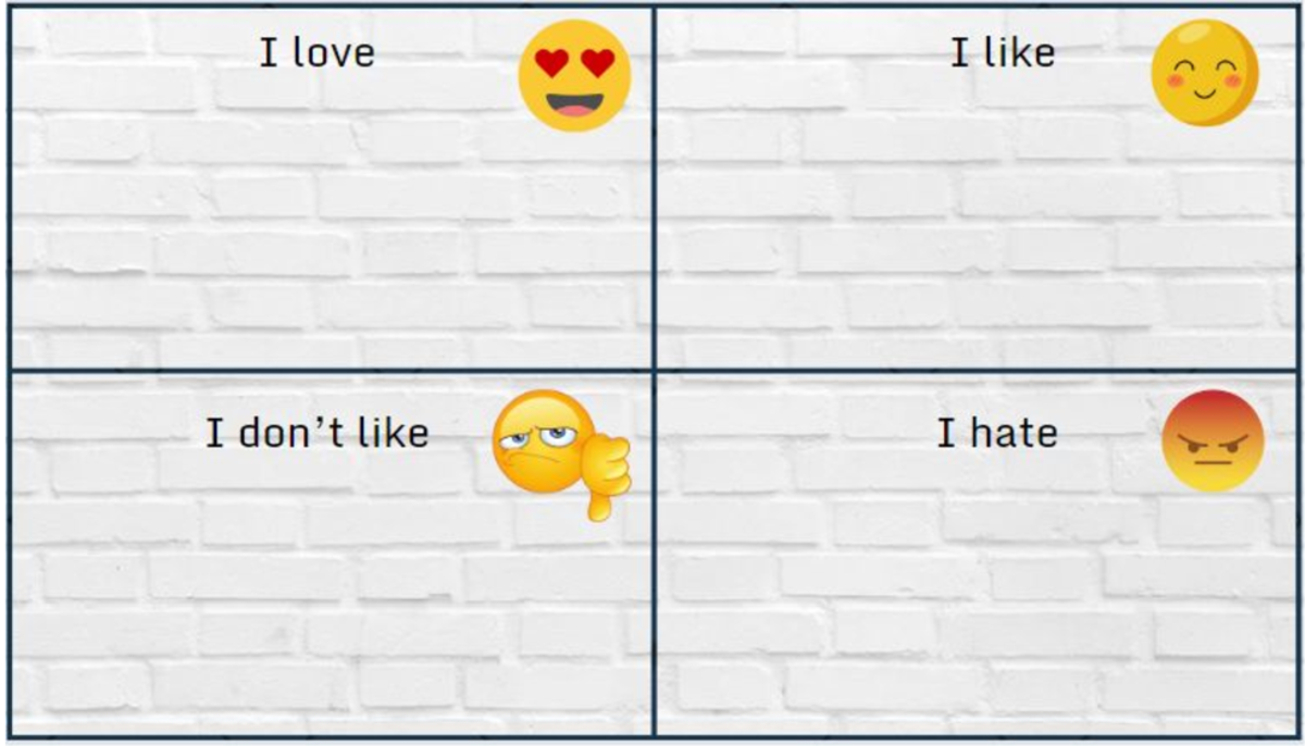 Like, love, hate, don't like chart - Didáctica General - I love I like ...