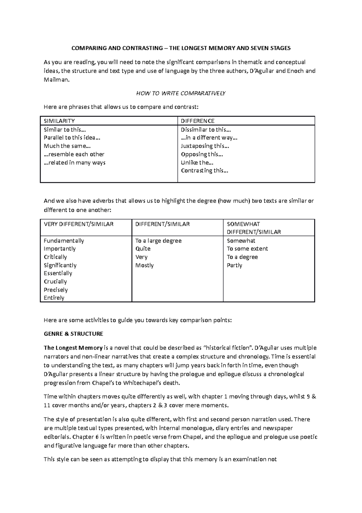 Comparing Contrasting The Longest Memory The 7Stagesof Grieving-1 ...