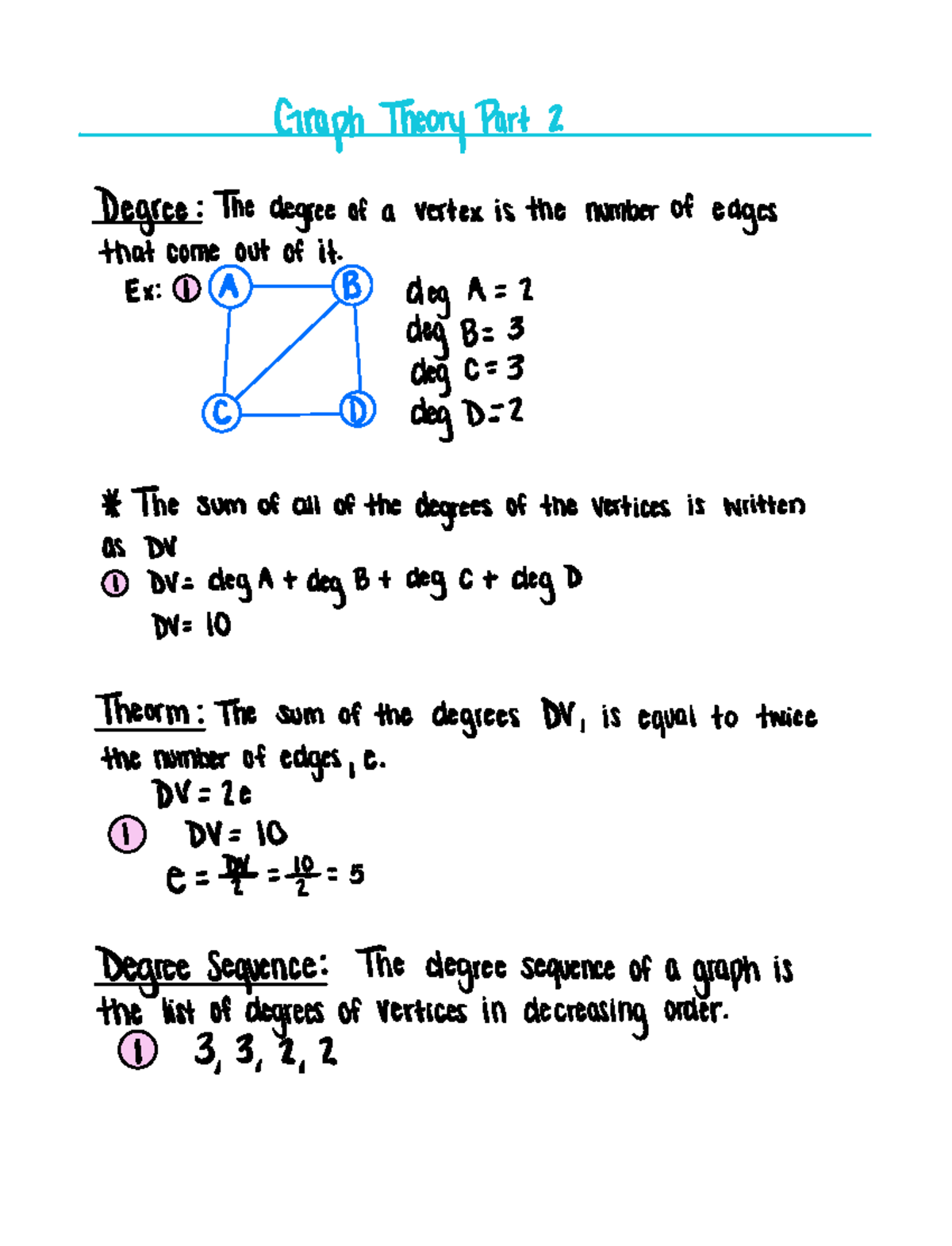 Graph Theory Part 2 - Graph Theory Part 2 Degree The degree of a vertex ...