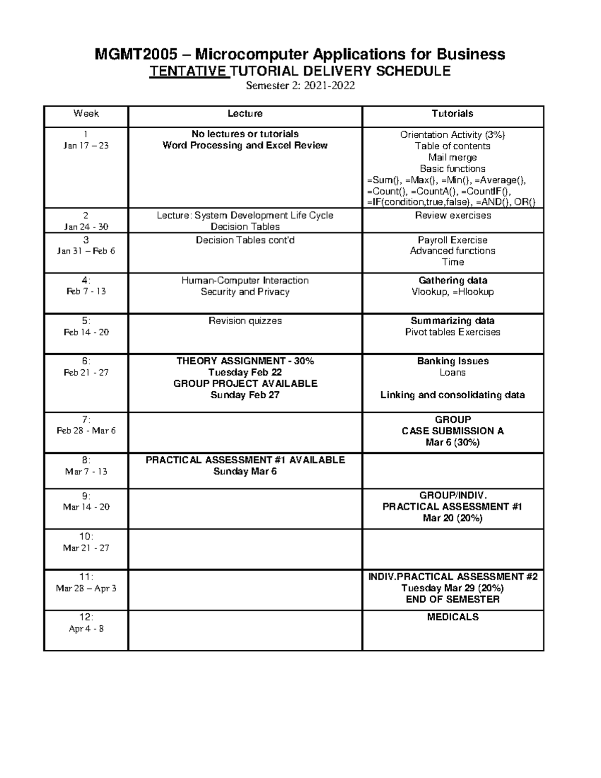 MGMT2005 Course Delivery Schedule Jan 2022 - MGMT2005 – Microcomputer ...