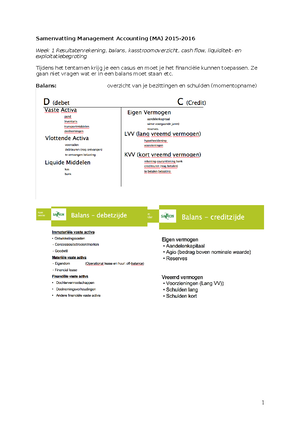 Formules voor toets + planning opdrachten MA - Formules Management ...