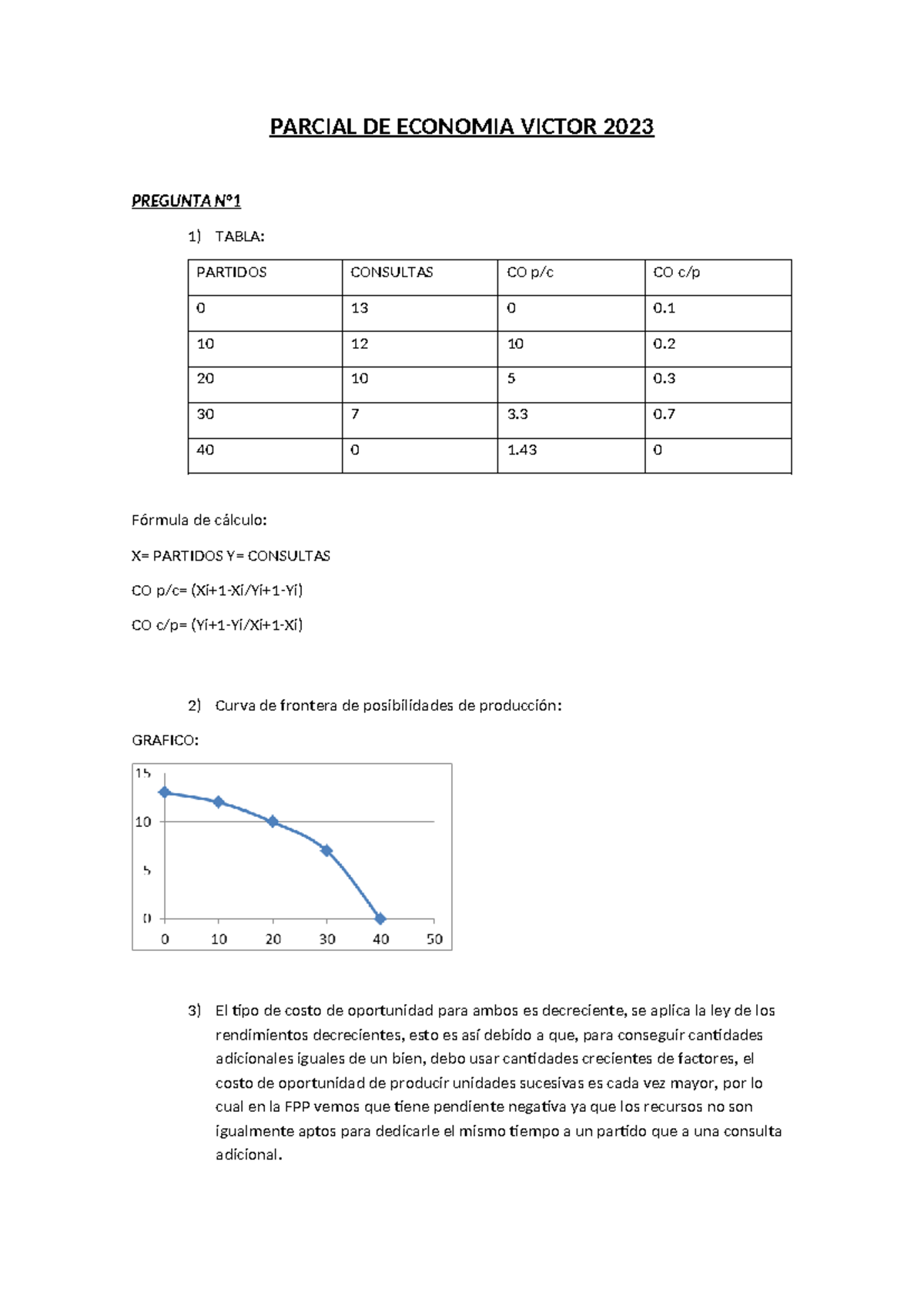 Parcial DE Economia 2023 - PARCIAL DE ECONOMIA VICTOR 2023 PREGUNTA N° 1) TABLA: PARTIDOS ...