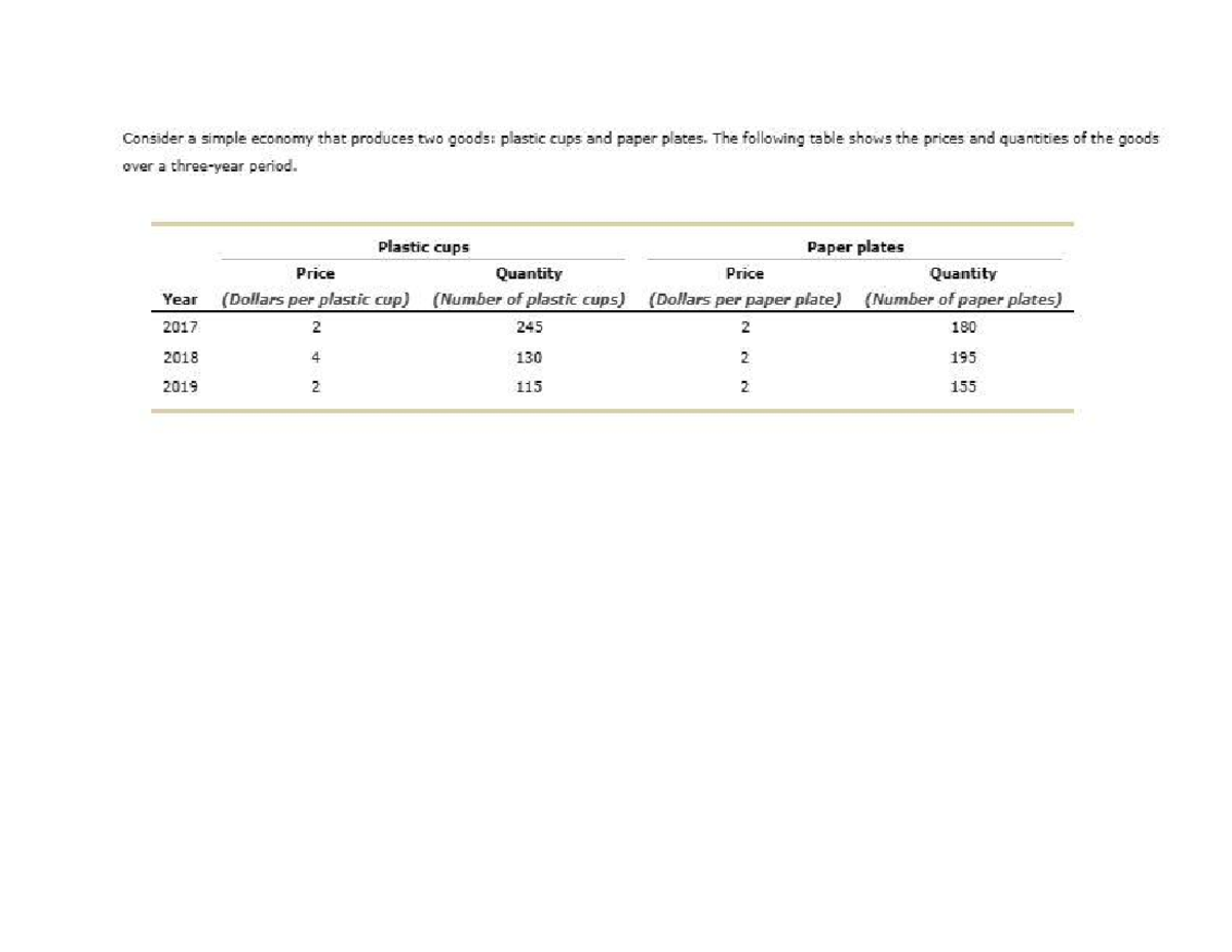 Quiz 3 - Question 2 - ECO202 - Studocu