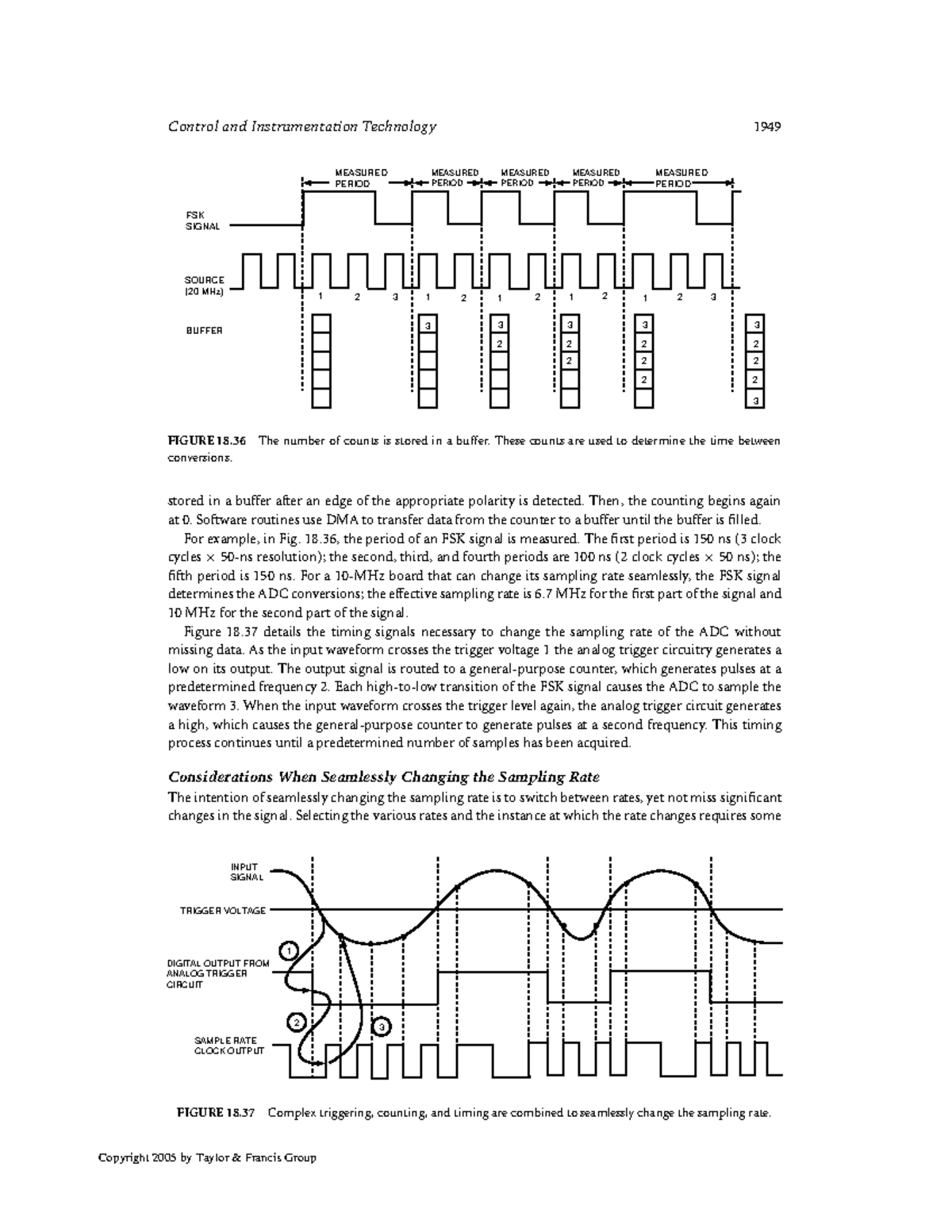 Electrical Engineering notes (73) - Control and Instrumentation ...