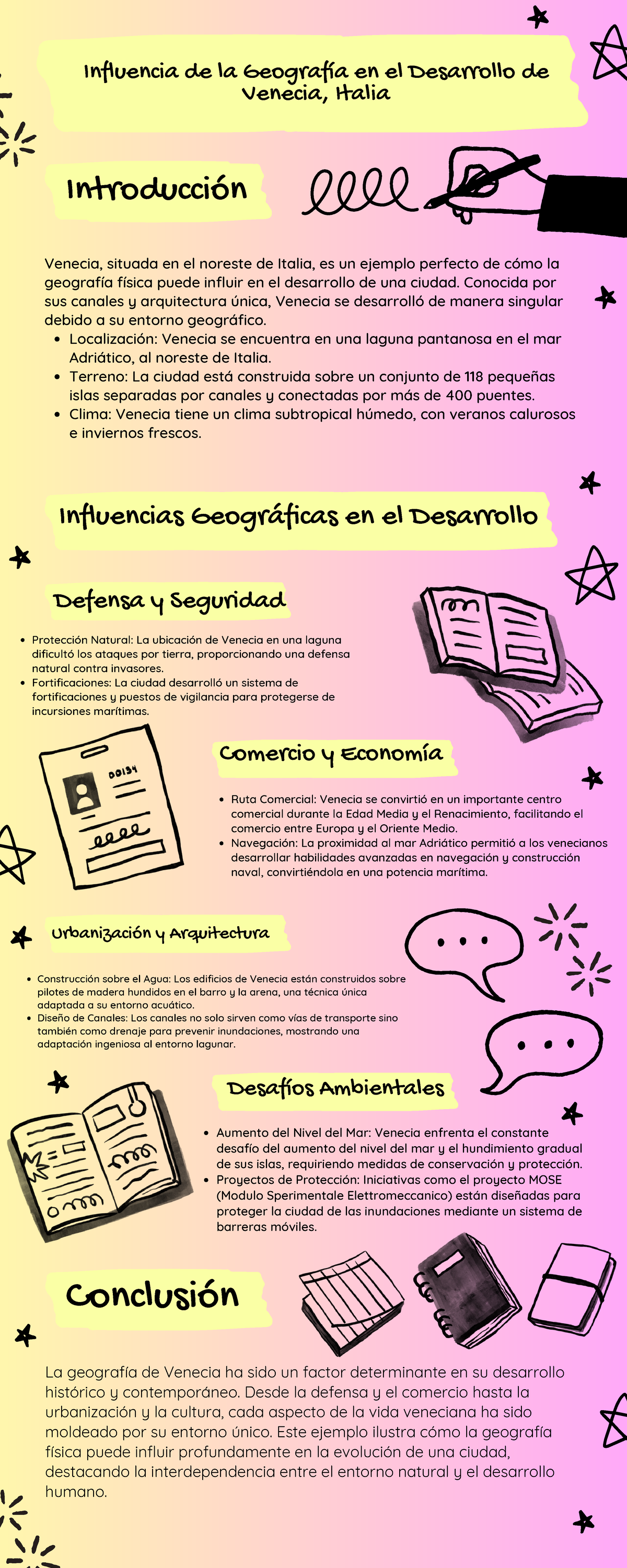 Infografía - Venecia, Italia - Cotera SOTO Adrian - Venecia, situada en ...