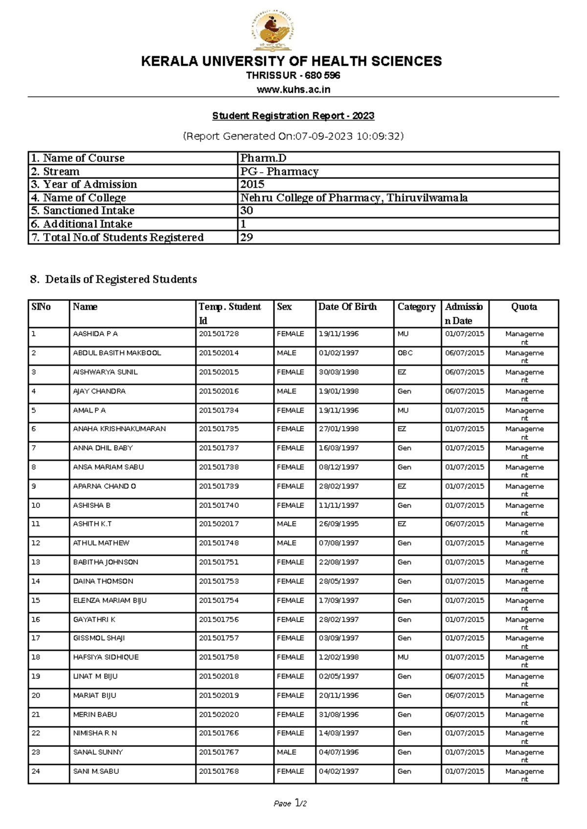 Studentlist 2015-1 - Page 1 / KERALA UNIVERSITY OF HEALTH SCIENCES ...