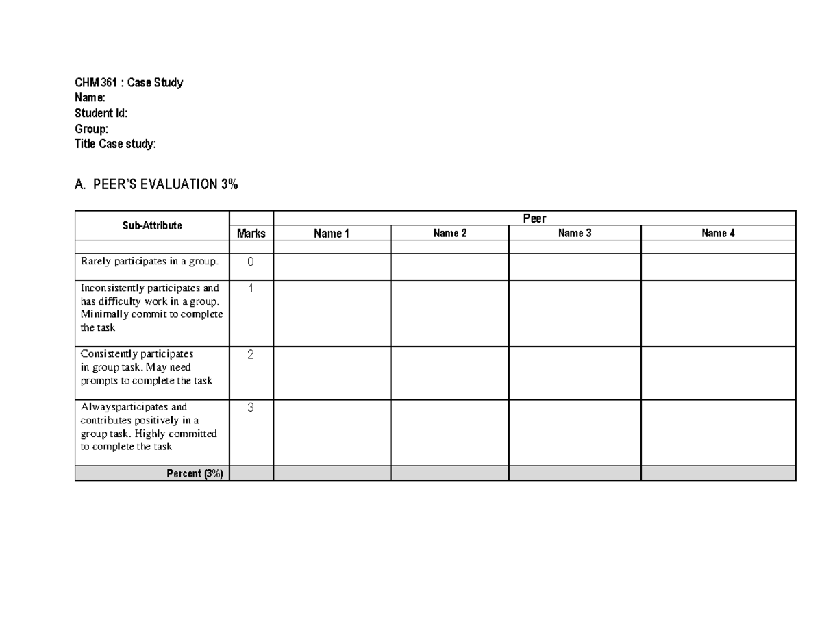 Groupmate Evaluation Case Study CHM361 - CHM 361 : Case Study Name ...