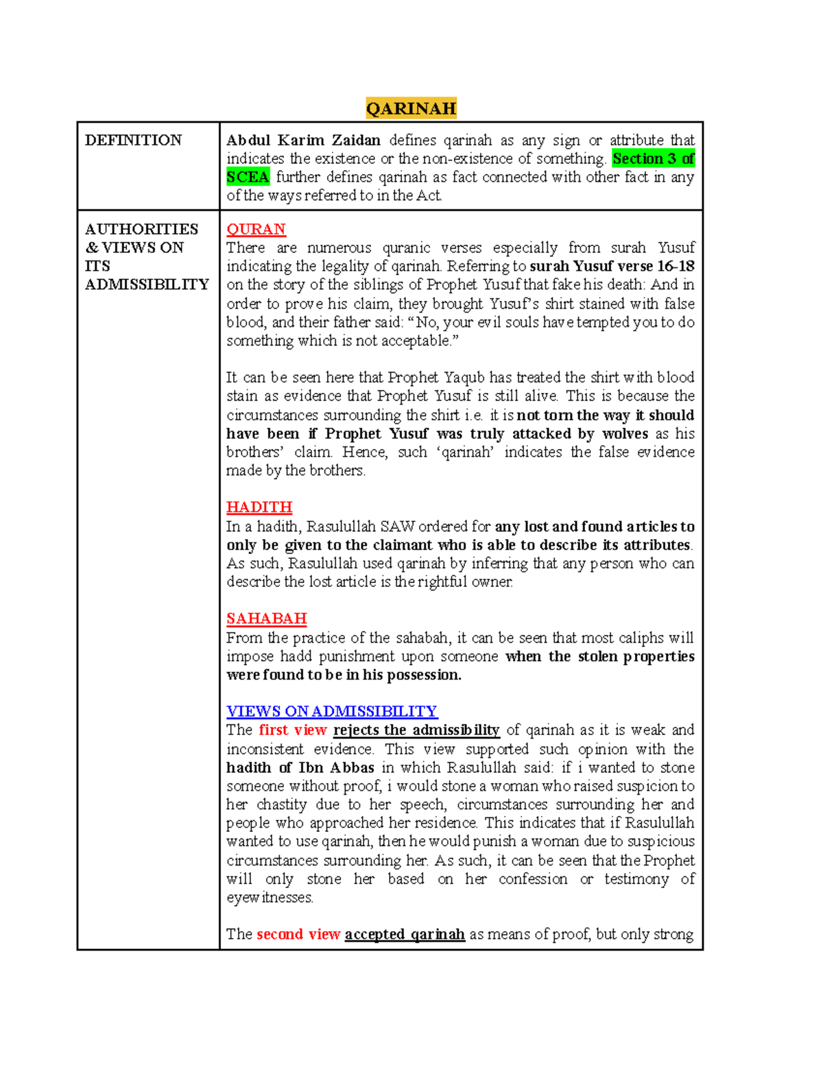 6. Qarinah, Expert, Forensic- EPS - QARINAH DEFINITION Abdul Karim ...