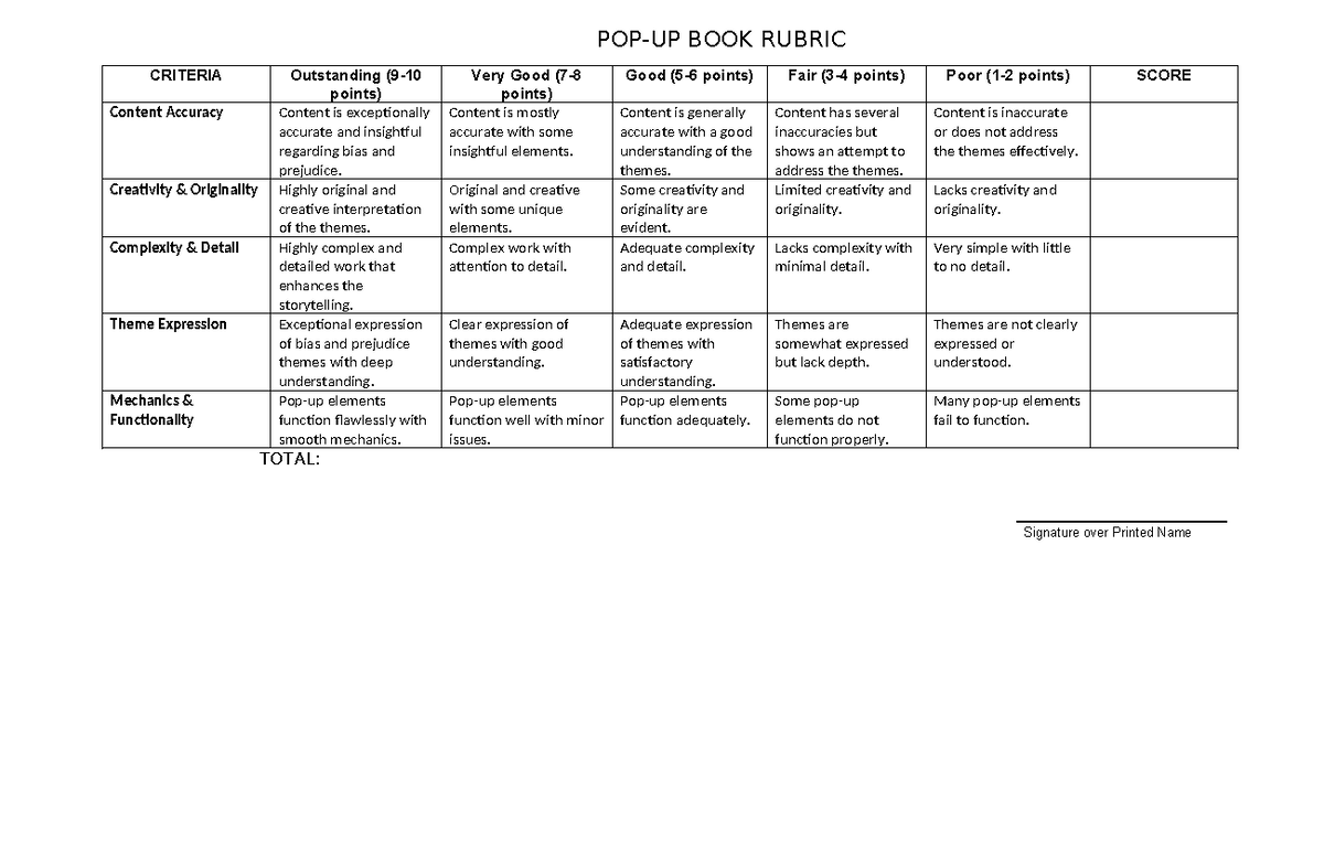 Pop Up Book Rubric - notes - POP-UP BOOK RUBRIC CRITERIA Outstanding (9 ...