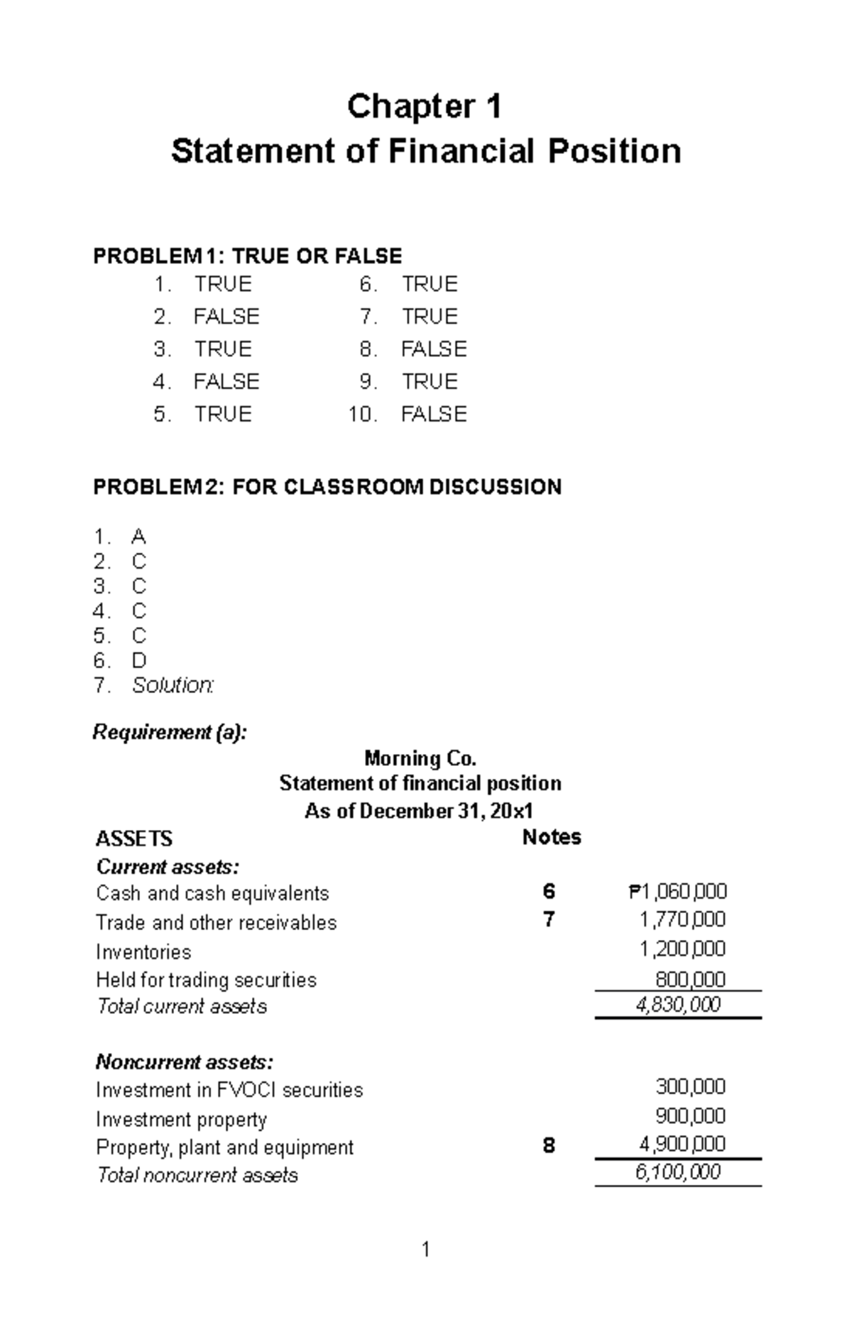 Chapter 1 Statement OF Financial Position - Chapter 1 Statement of ...