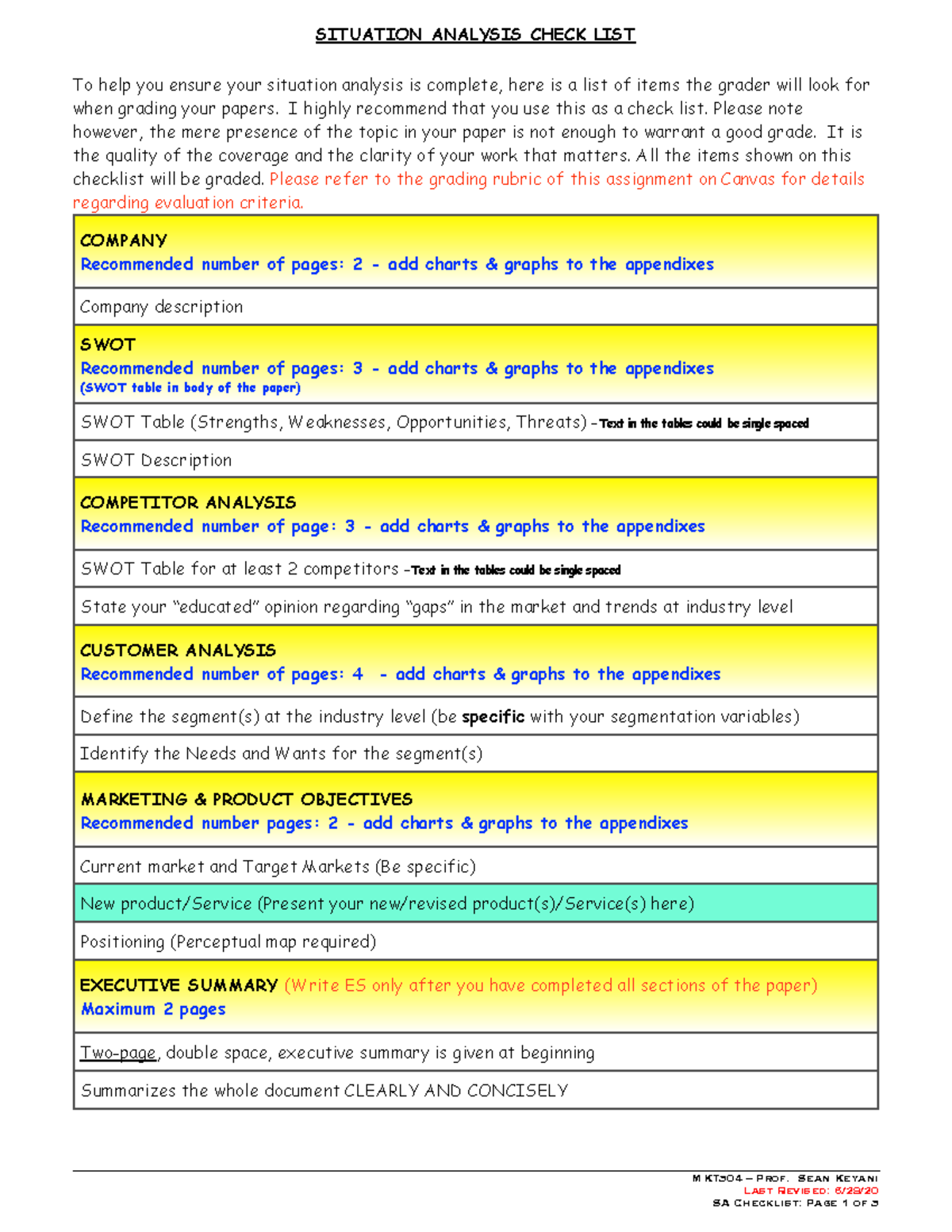 Sit Analysis Check List for Students R11 - SITUATION ANALYSIS CHECK ...