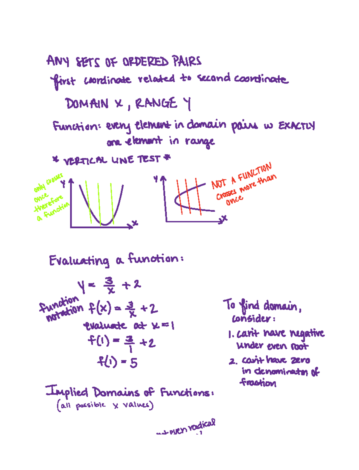 Relations and functions - ANY SETS OF ORDEREDPAIRS first coordinate ...
