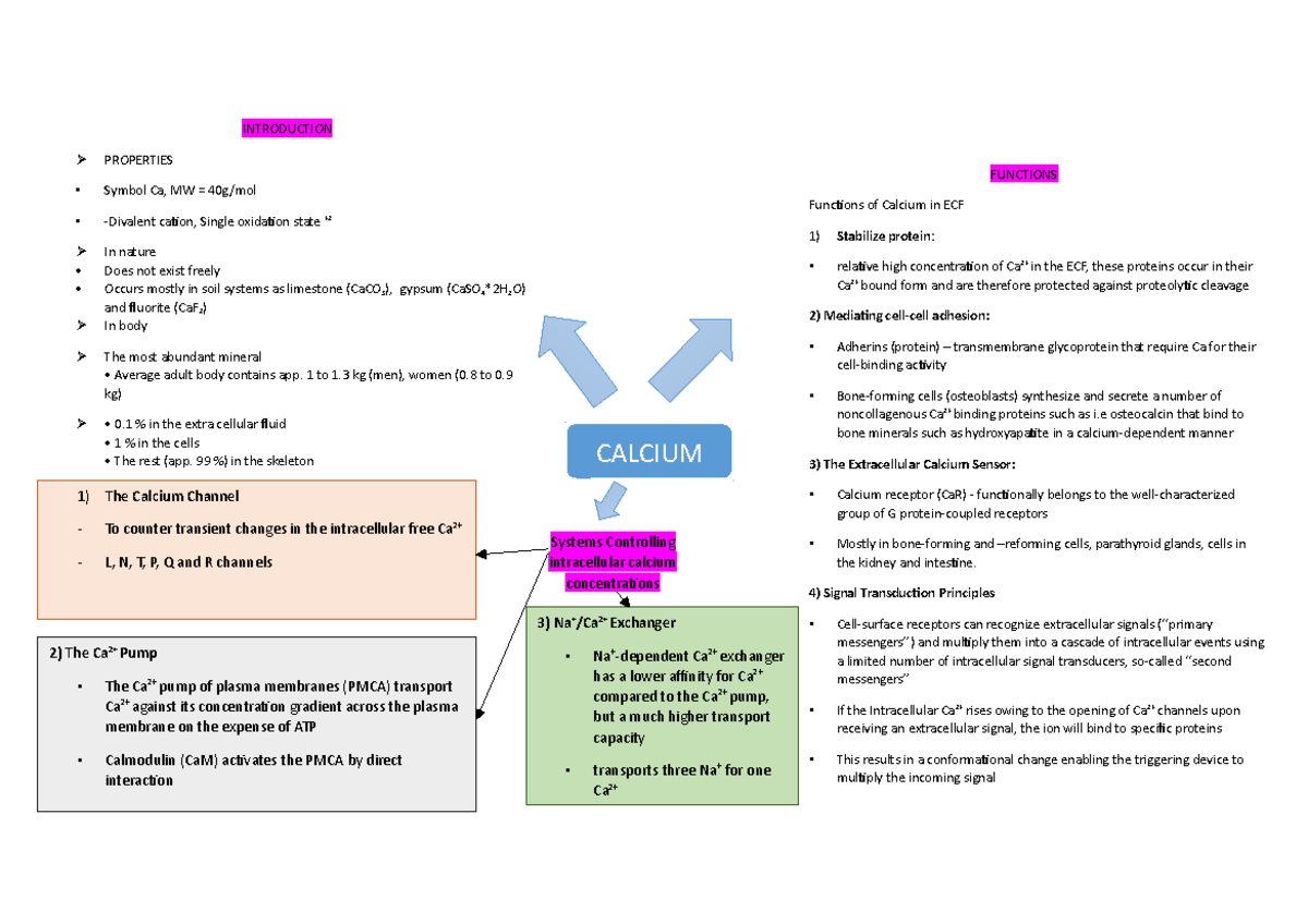 Calcium note summary - INTRODUCTION PROPERTIES Symbol Ca, MW = 40g/mol ...