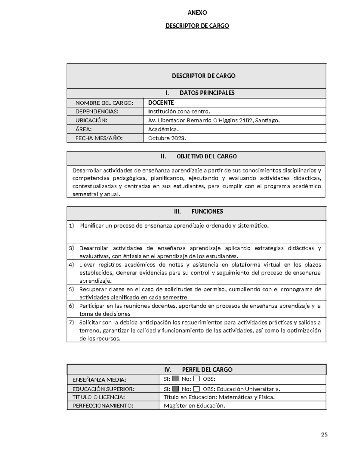 Descriptor Docente - ANEXO DESCRIPTOR DE CARGO DESCRIPTOR DE CARGO I. DATOS PRINCIPALES NOMBRE ...