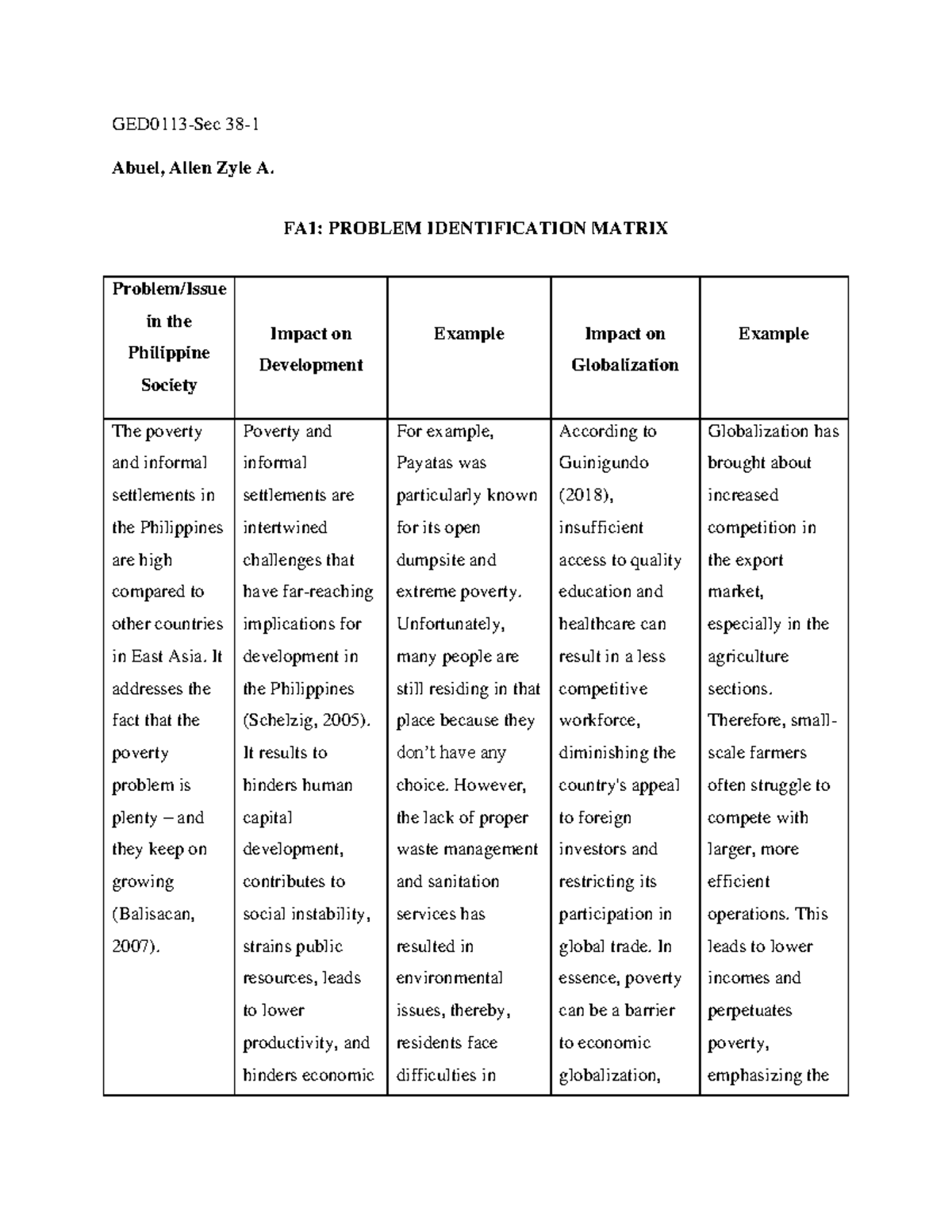 Problem Identification Matrix - GED0113-Sec 38- 1 Abuel, Allen Zyle A. FA1: PROBLEM ...