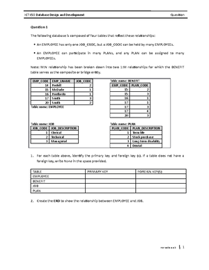 Ict450 er tutorial question - ICT450 – DATABASE DESSIGN AND DEVELOPMENT Tutorial – Chapter 4@ERD ...