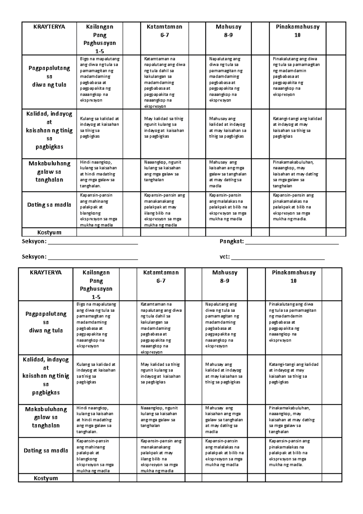 Krayterya SA Sabayang Pagbigkas - KRAYTERYA Kailangan Pang Paghusayan 1 ...