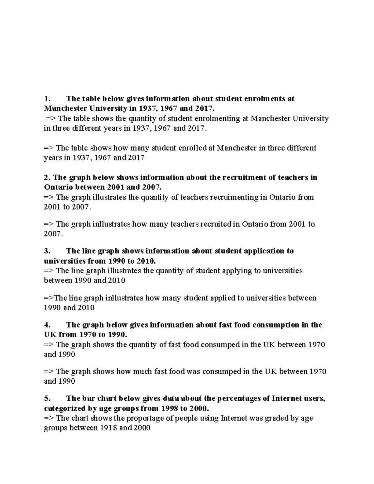 Introduction task 1 - english - The table below gives information about ...