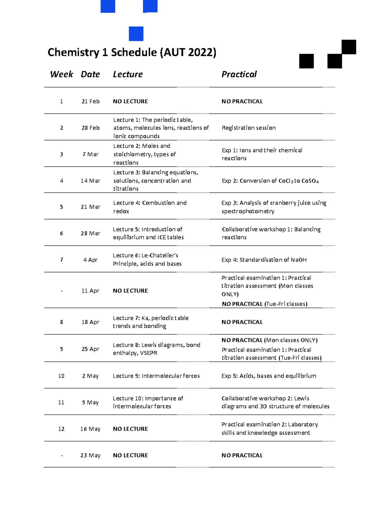 Schedule - Chemistry 1 - Chemistry 1 Schedule (AUT 2022) Week Date ...