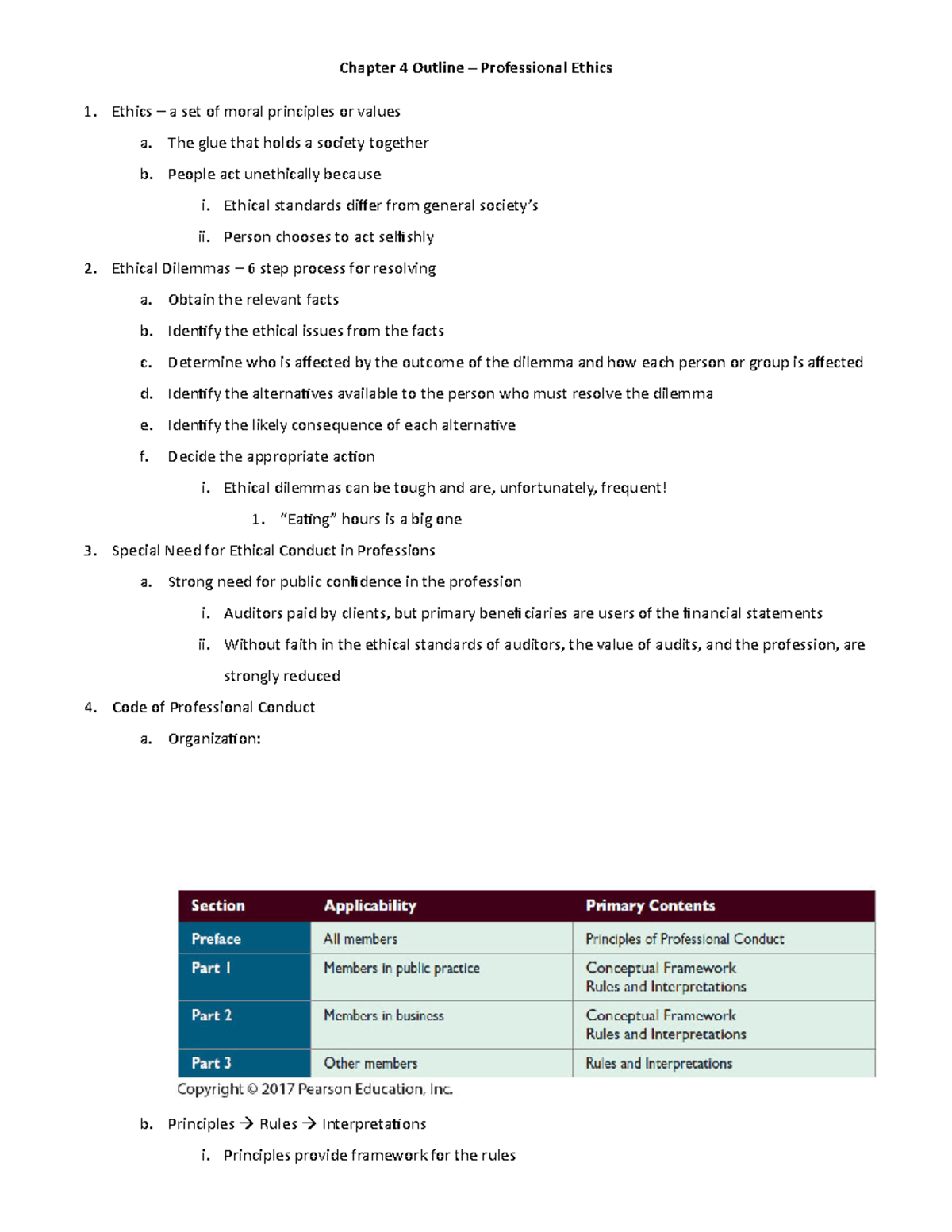 Chapter 4 Outline - Chapter 4 Outline – Professional Ethics Ethics – a ...