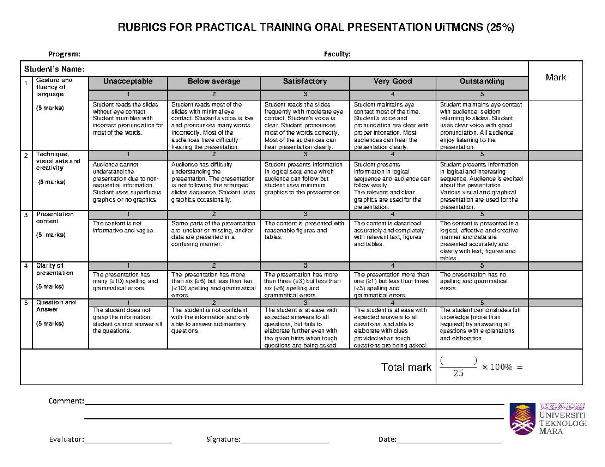 Rubrics FOR Practical Training (FSG349) ORAL Presentation Ui Tmcns (25% ...