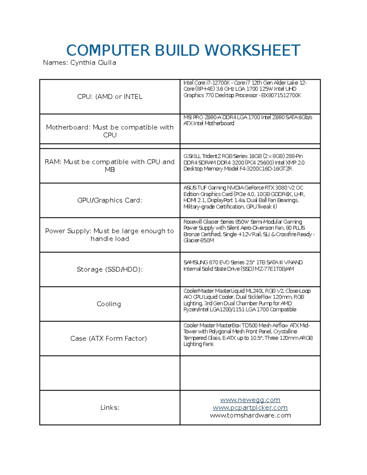 Computer Build Worksheet - COMPUTER BUILD WORKSHEET Names: Cynthia ...