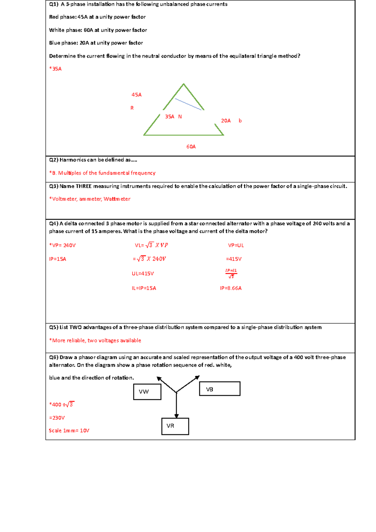 Test 5 aldkkdkdke - Q1) A 3-phase installation has the following ...