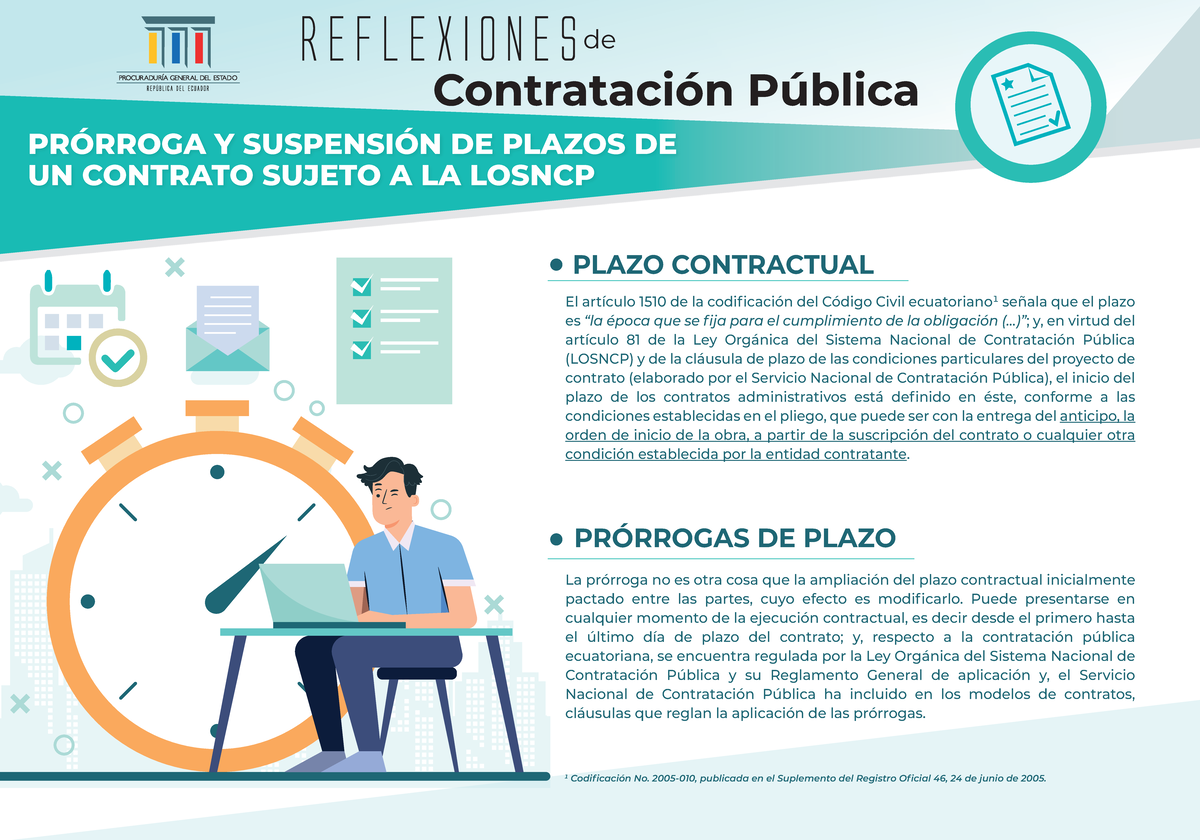 Infografia - Prorroga y suspension - Reflexiones de PRÓRROGA Y ...