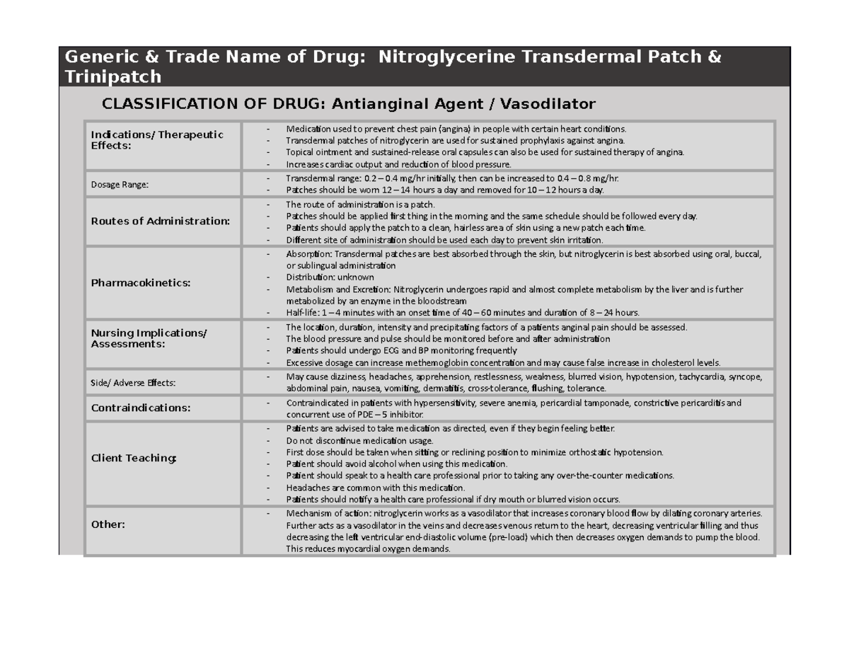 Nitroglycerin Drug Card - Generic & Trade Name of Drug: Nitroglycerine ...