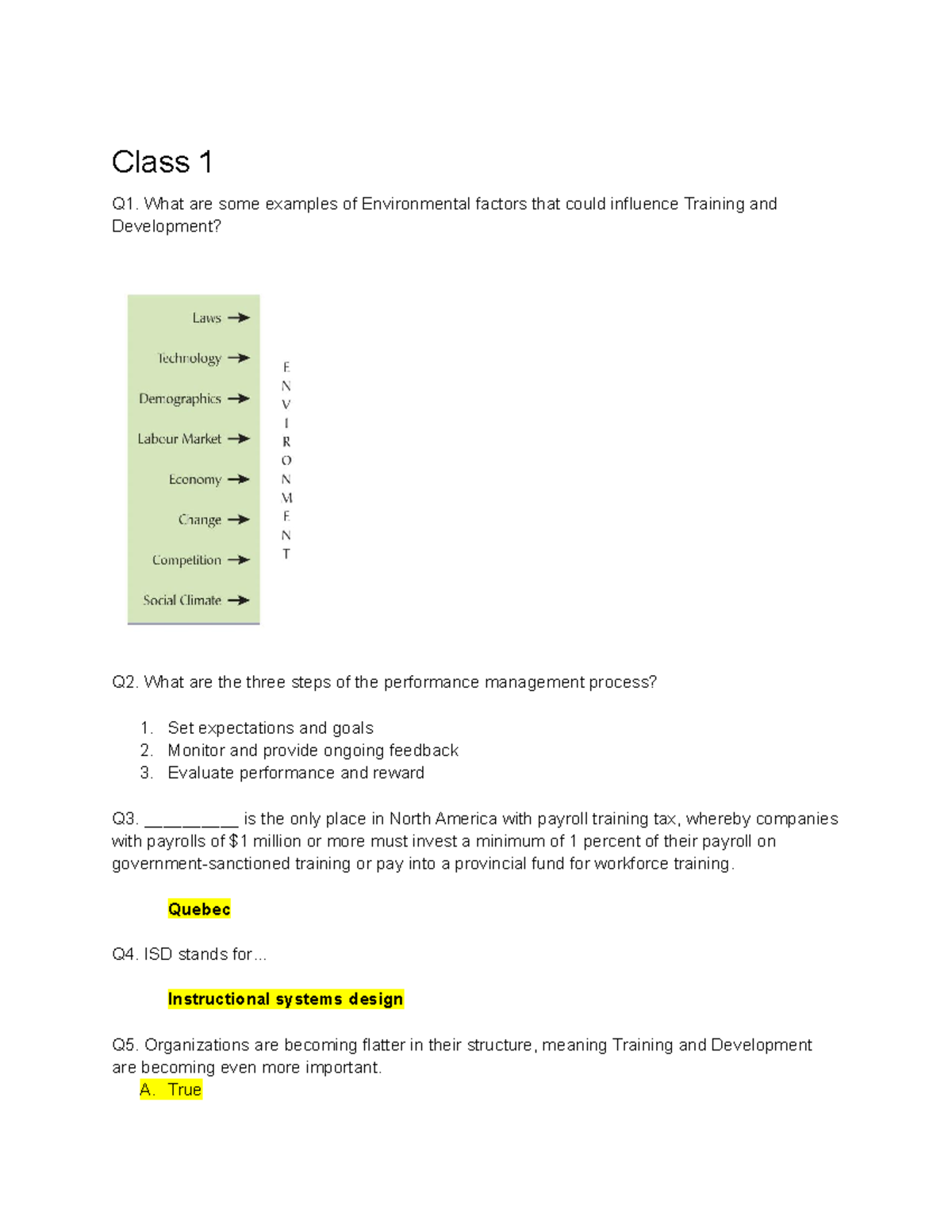 TD Class MCQs - Kindly refer these objective questions for tests ...