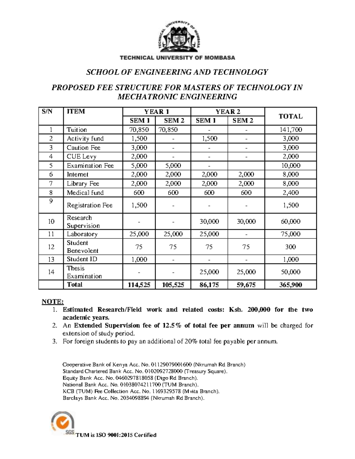 Egineering Masters Fee Structure - TUM is ISO 9001:2015 Certified ...