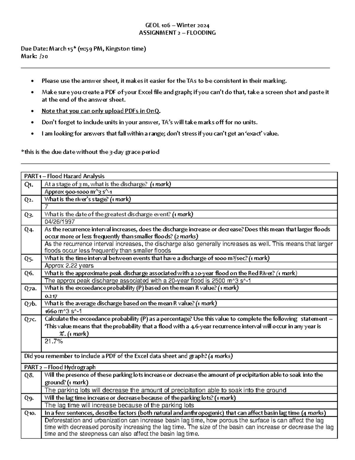GEOL 106 Assignment 2 - GEOL 106 – Winter 2024 ASSIGNMENT 2 – FLOODING ...