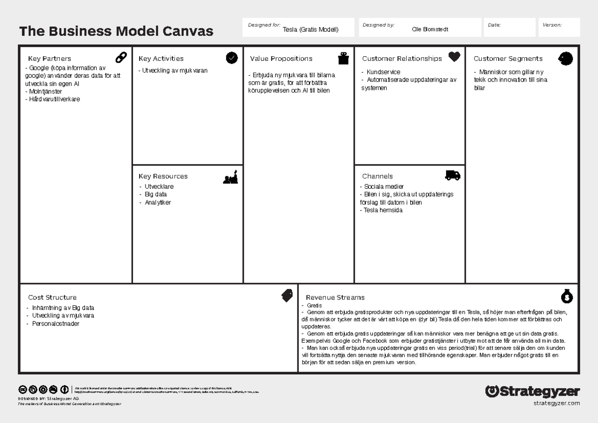 BMC Tesla (gratis modell) - The Business Model Canvas !esigne! by ...