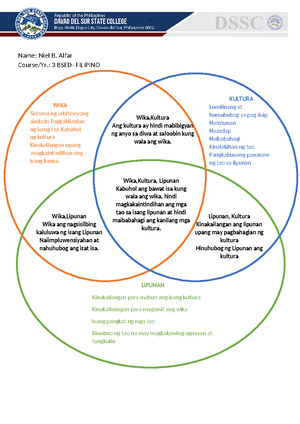 Module-3- Summary - USING OPEN-ENDED TOOLS IN FACILITATING MATHEMATICS AND SCIENCE LEARNING At ...