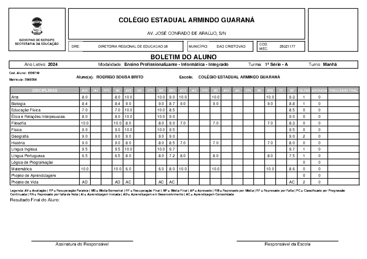 Download - ofmfidjdjdm - BOLETIM DO ALUNO Ano Letivo: Modalidade: Turma ...