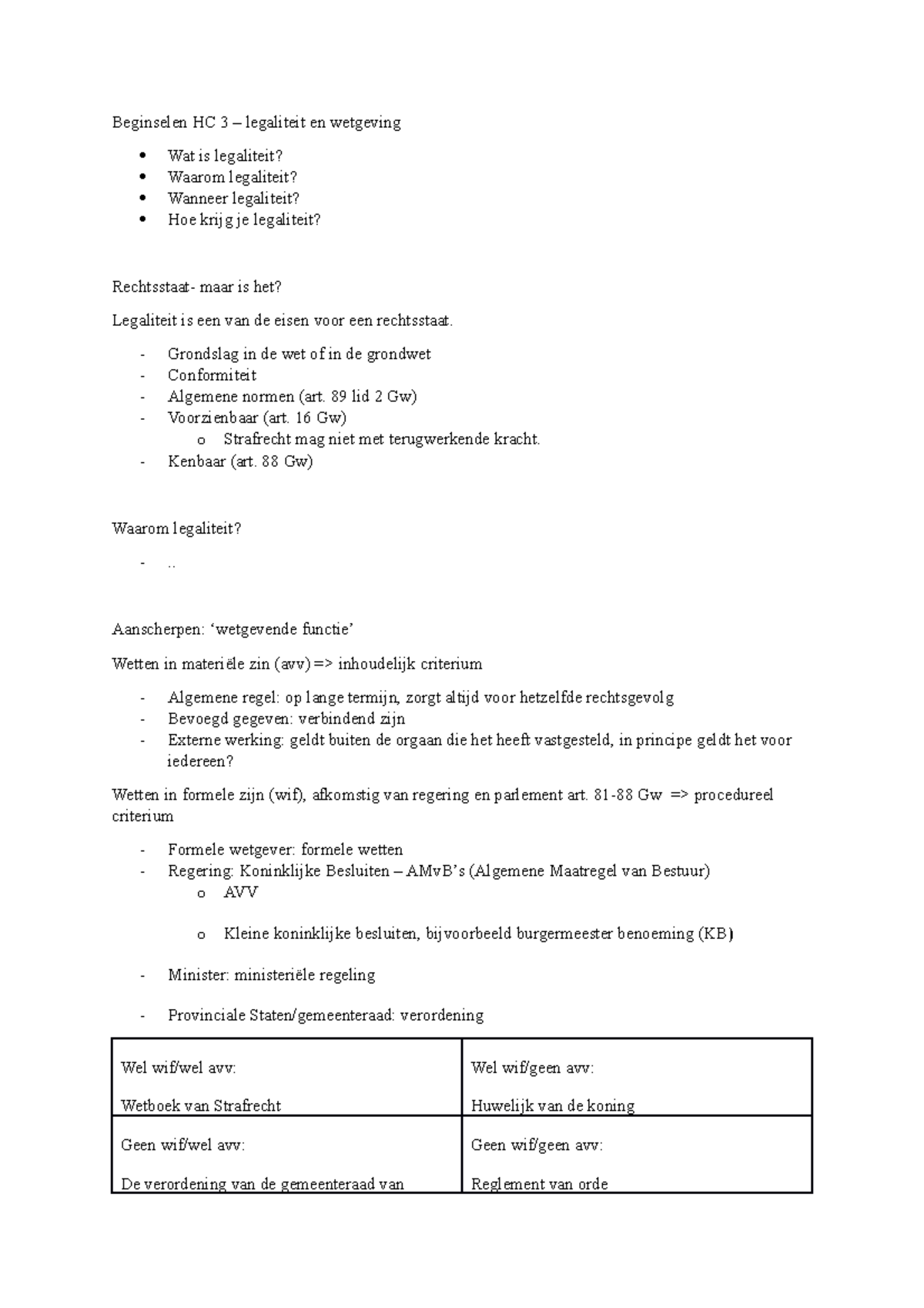 Beginselen HC 3 - Grondslag in de wet of in de grondwet - Conformiteit ...