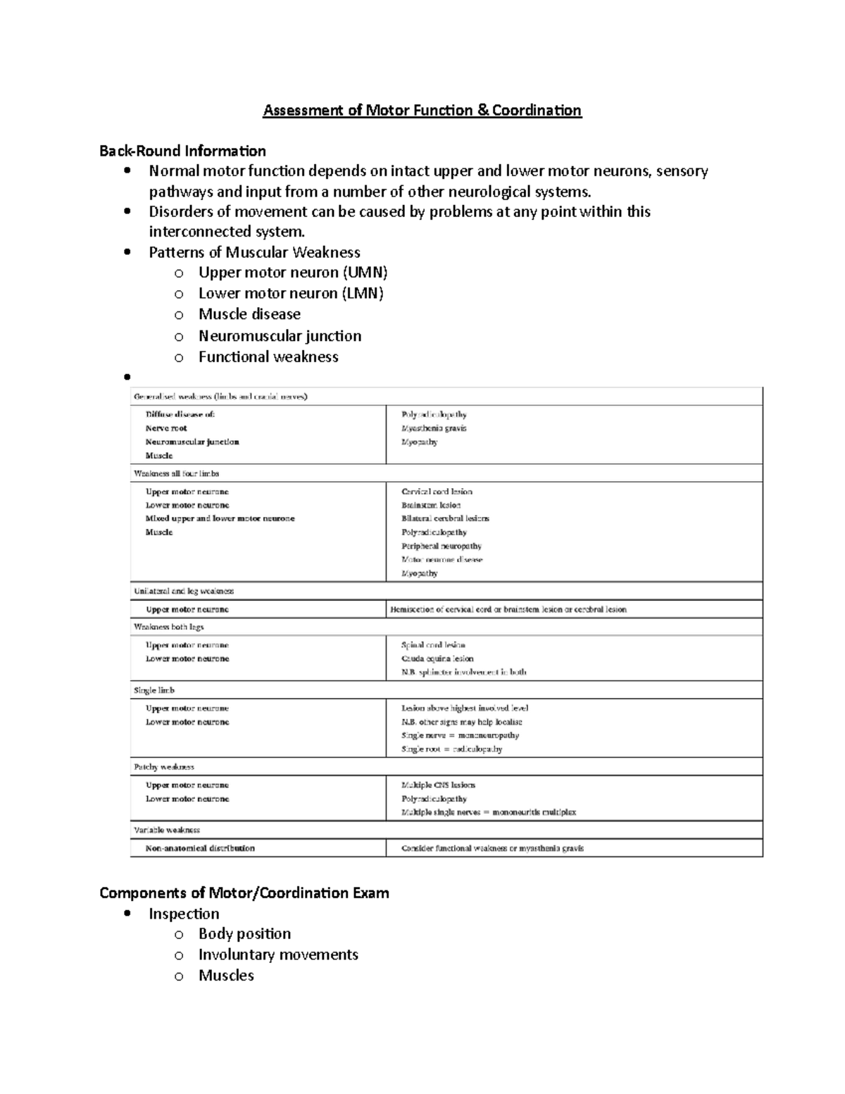 Assessment of Motor Function - Disorders of movement can be caused by ...