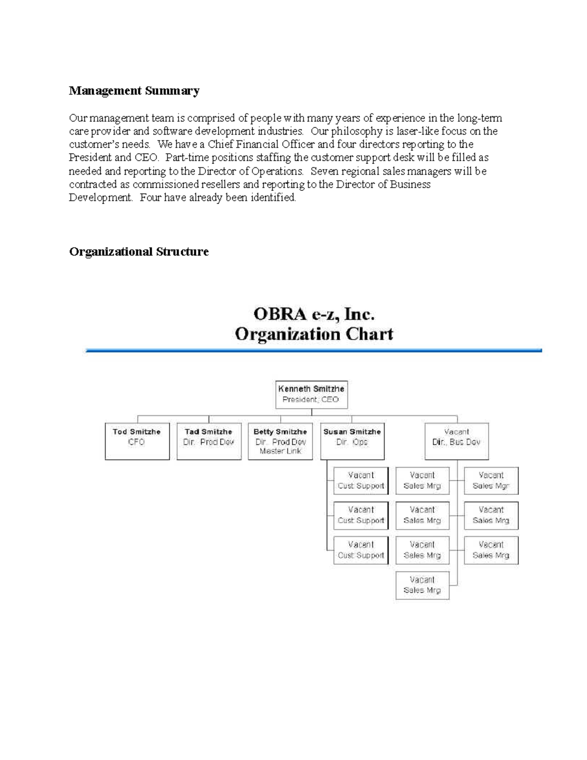 Sample Organizational Plan - Entrepreneurship Development - SEGi - Studocu