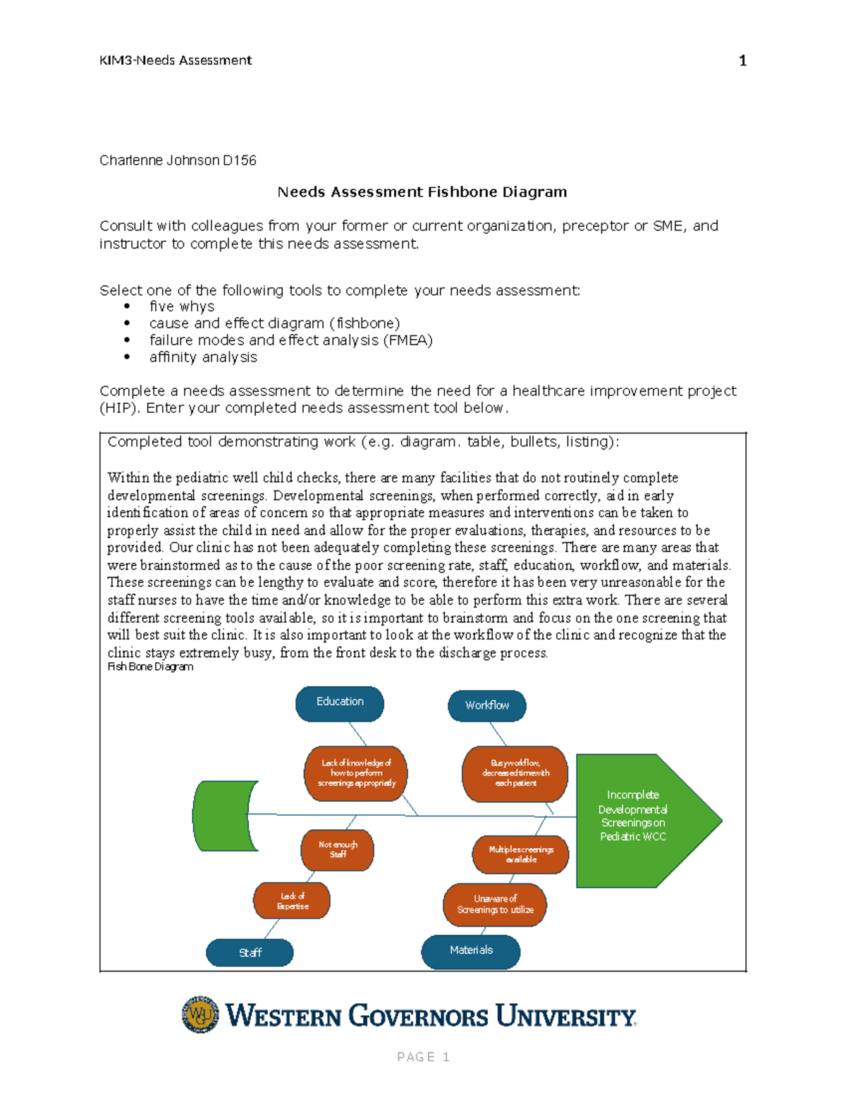 D156 Needs Assessment - KIM3-Needs Assessment 1 Charlenne Johnson D ...